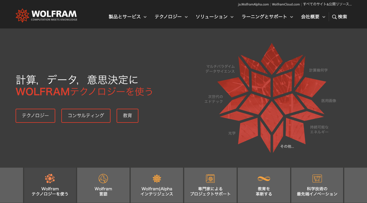【Wolfram】ChatGPT 人気プラグイン 使い方：数式処理、グラフ描画など | ChatGPTの学校
