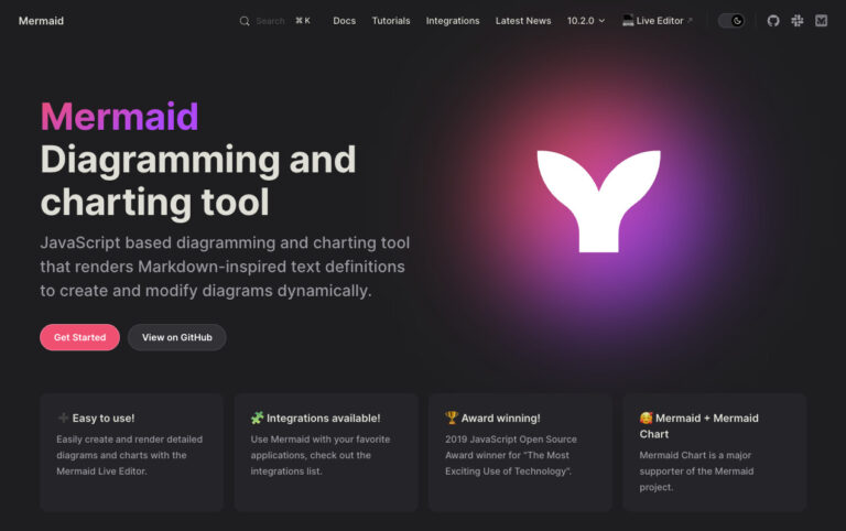 【Show Me】ChatGPT 人気プラグイン 使い方：グラフや図を一瞬で作成！ | ChatGPTの学校