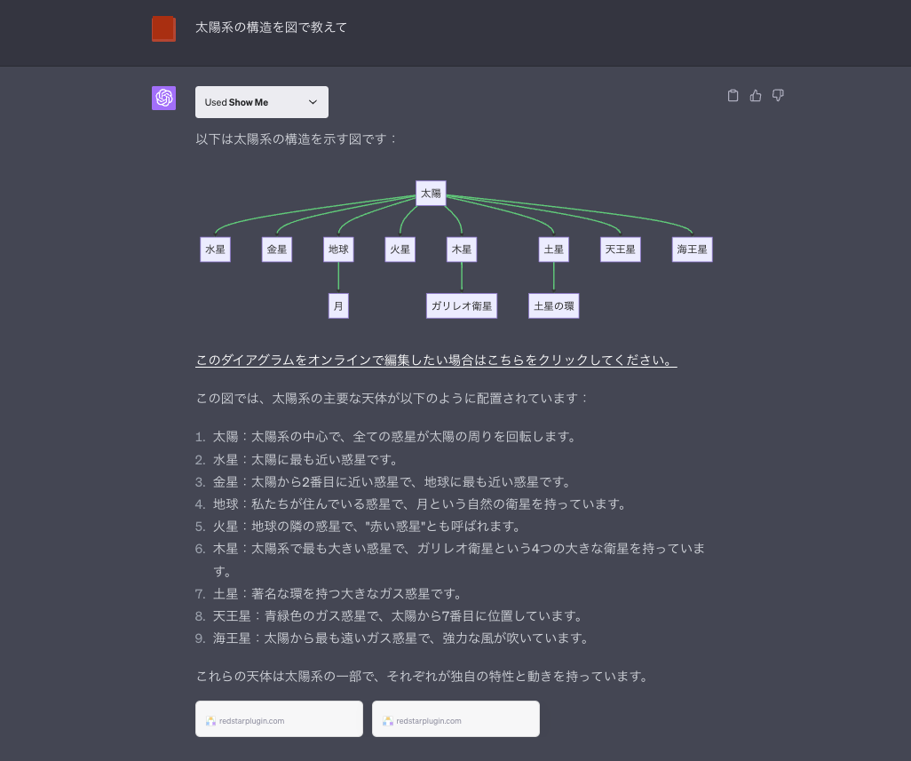 How to draw graphs, charts, and diagrams in ChatGPT - IT基礎