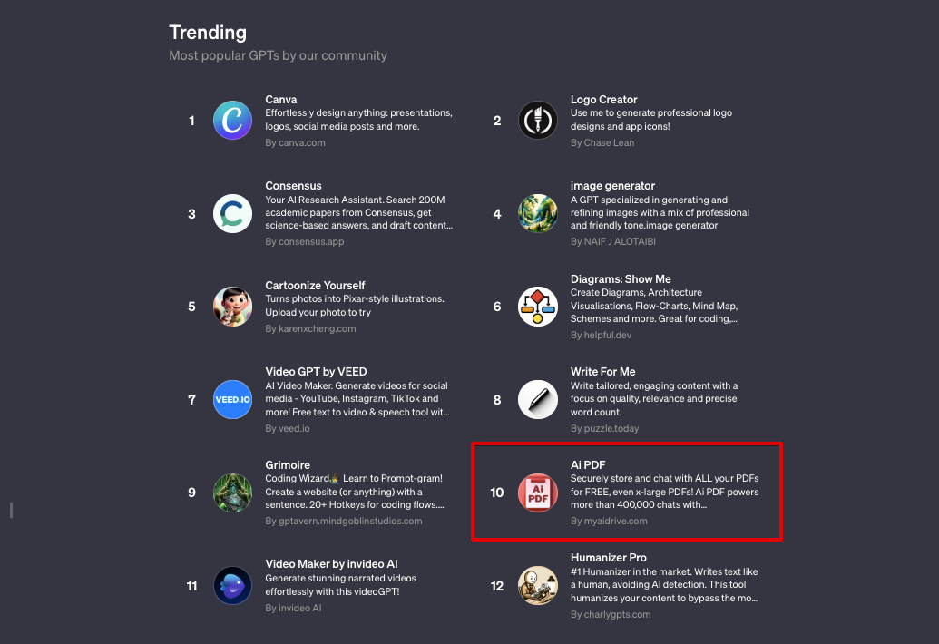 【Ai PDF】ChatGPT GPTs 使い方：大容量PDFファイルの要約と情報検索、保存・管理まで！ | ChatGPTの学校