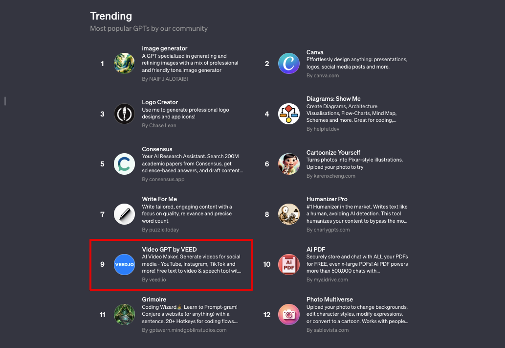 【Video GPT by VEED】ChatGPT GPTs 使い方：手軽にAIアバター動画を自動生成！ | ChatGPTの学校