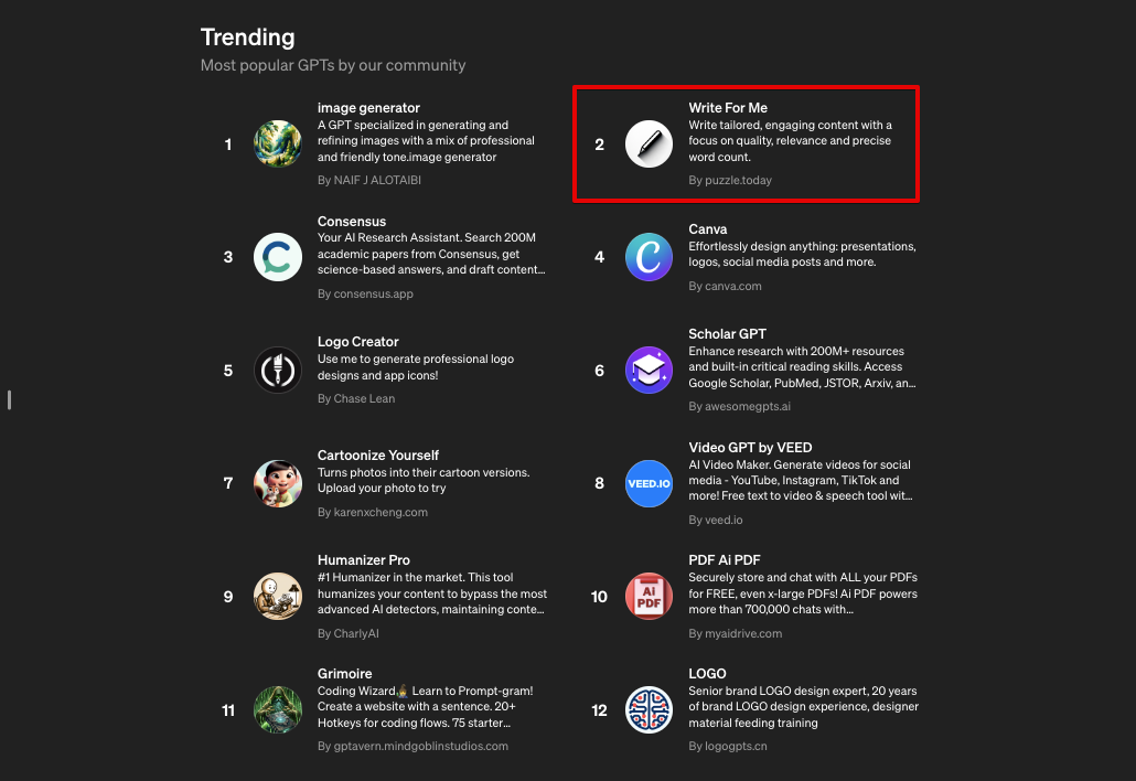 【Write For Me】ChatGPT GPTs 使い方：自動記事作成とSEO対策ができる！高品質コンテンツ作成法 | ChatGPTの学校