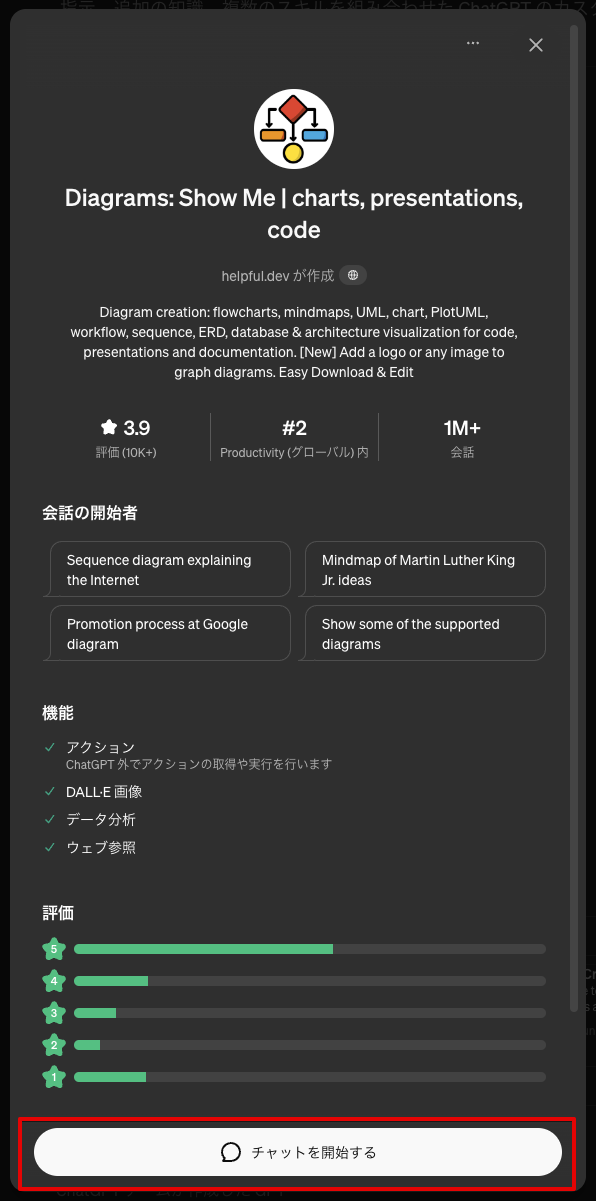 【Diagrams: Show Me】ChatGPT GPTs 使い方：グラフや図を簡単作成！ | ChatGPTの学校