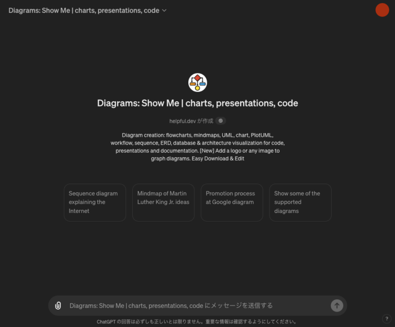 【Diagrams: Show Me】ChatGPT GPTs 使い方：グラフや図を簡単作成！ | ChatGPTの学校