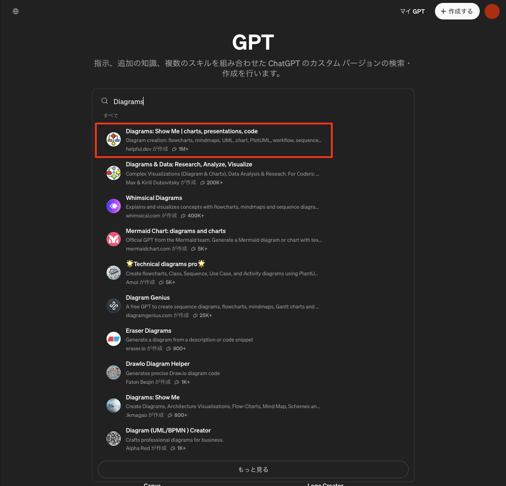 【Diagrams: Show Me】ChatGPT GPTs 使い方：グラフや図を簡単作成！ | ChatGPTの学校
