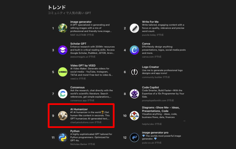 【AI Humanizer】ChatGPT GPTs 使い方：自然な日本語の文章を作成！エラー解決法 | ChatGPTの学校