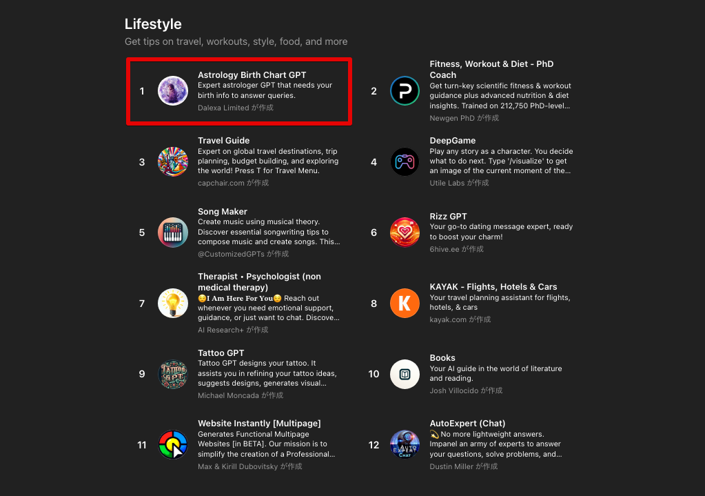 【Astrology Birth Chart GPT】ChatGPT GPTs 使い方：占星術で運勢予測と性格診断をアストロロジー分析 ...