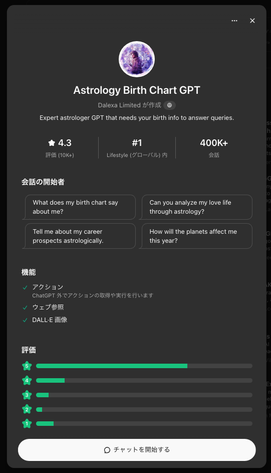 【Astrology Birth Chart GPT】ChatGPT GPTs 使い方：占星術で運勢予測と性格診断をアストロロジー分析 ...