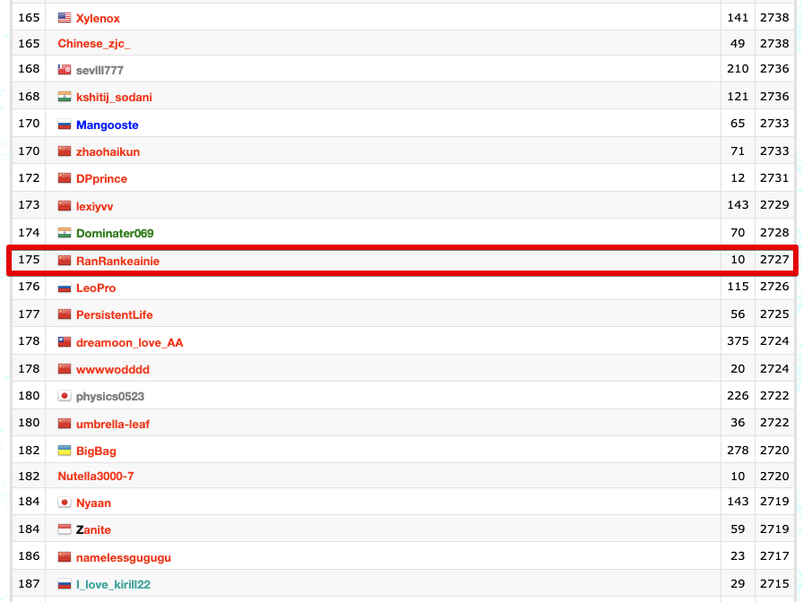 ChatGPT「OpenAI o3」「o3-mini」発表！使い方や料金、特徴を解説 | ChatGPTの学校
