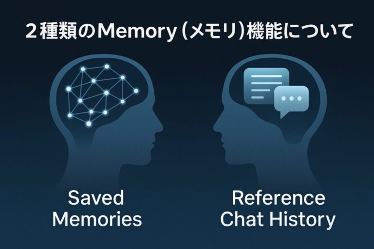 ChatGPT「Memory」機能が大幅進化！使い方とアップデート内容を徹底解説【全チャット履歴を記憶】 | ChatGPTの学校