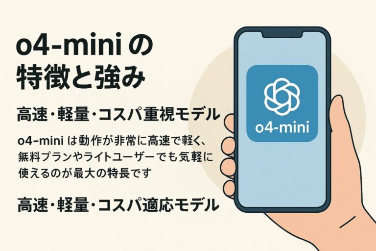 Chatgpt「openai O3」「o4 Mini」登場！使い方・料金・性能・活用法を解説 Chatgptの学校